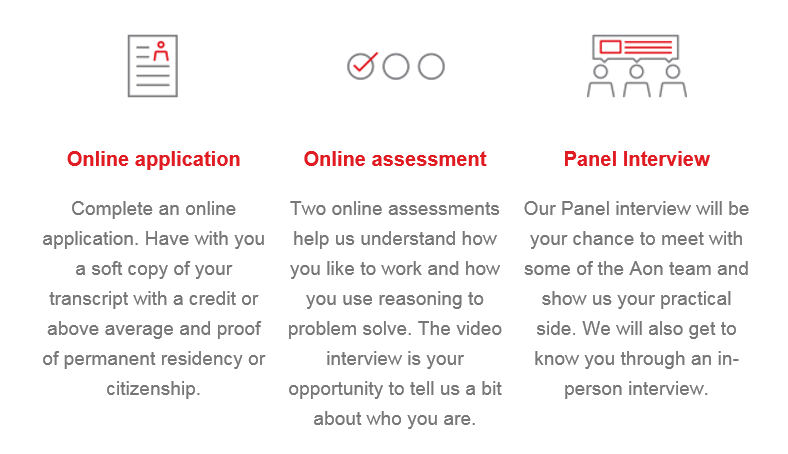 Aon NZ - Careers at Aon New Zealand